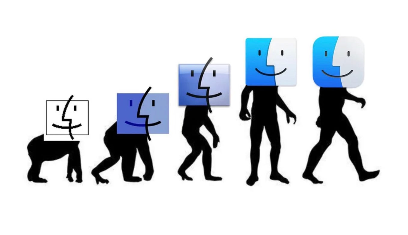 The Apple Ecosystem Seamless Integration Or Walled Garden By Apple