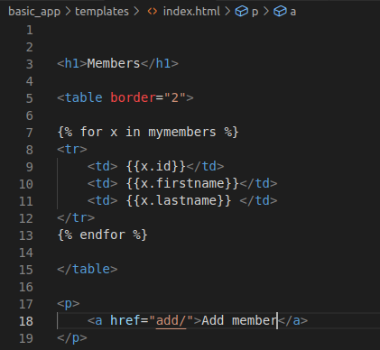 Getting started with Pythonanywhere | by Syed Muhammad Saqib | Medium