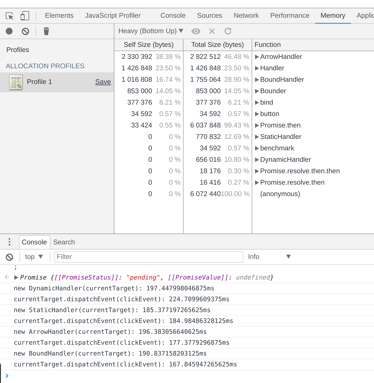 Surviving the Structured Clone algorithm | by Andrea Giammarchi | May, 2025 | Medium