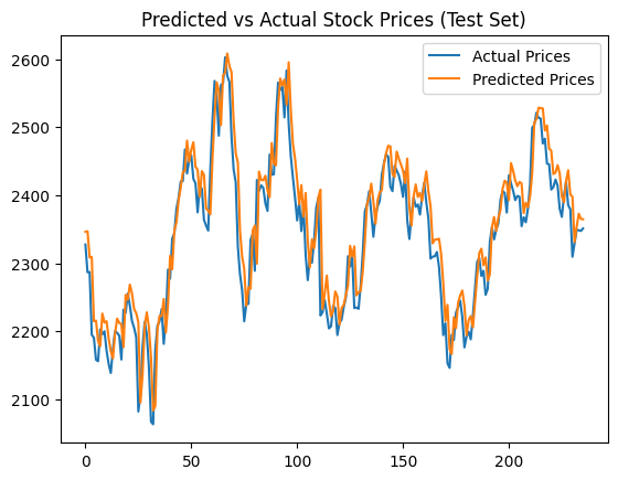 The Role Of Graph Convolutional Networks In Time Series Forecasting By Katy Oct 2024 Gopenai