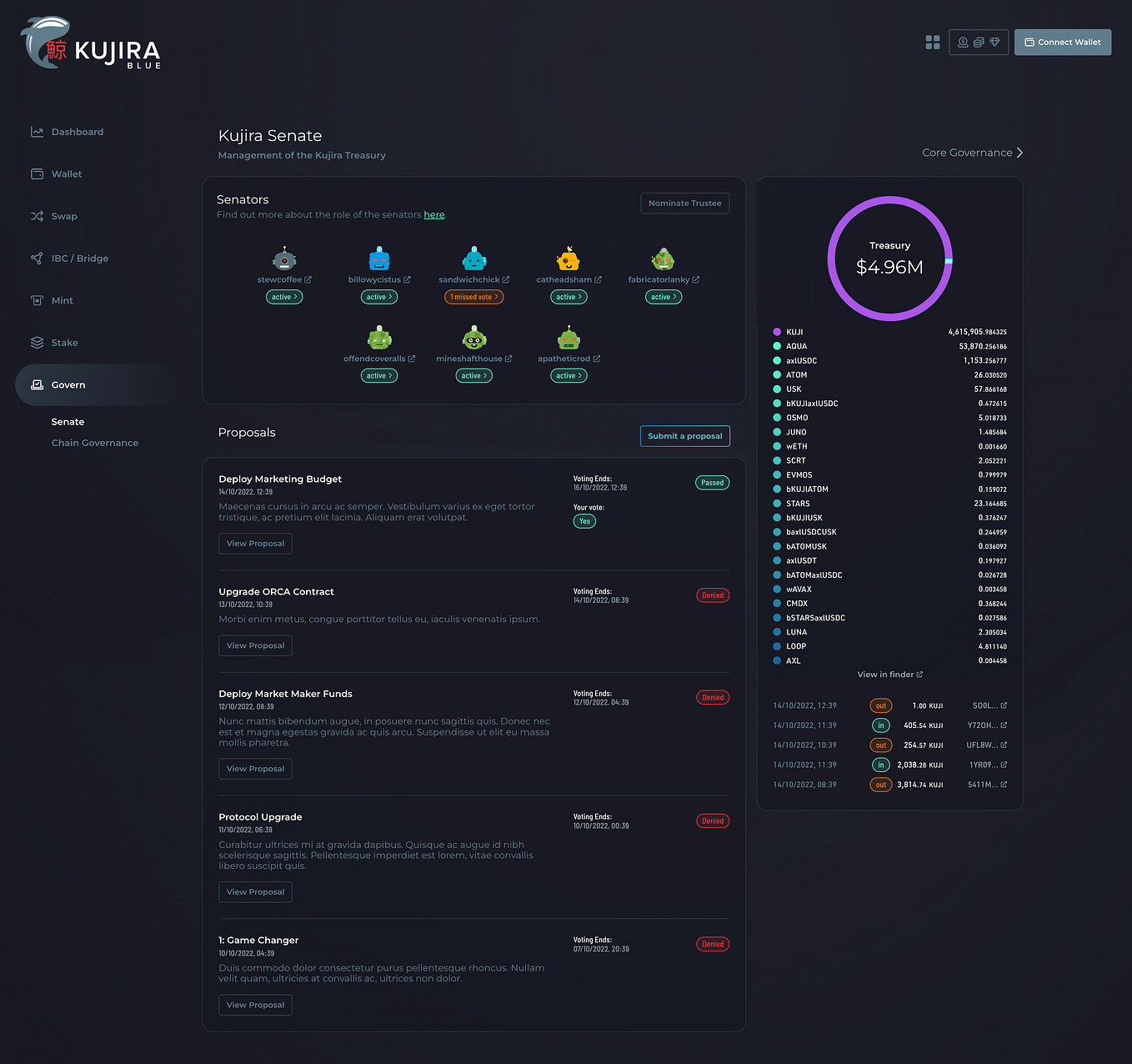 THE GREAT MIGRATION — $KUJI STAKING & MIGRATION GUIDE | by Dale the ...