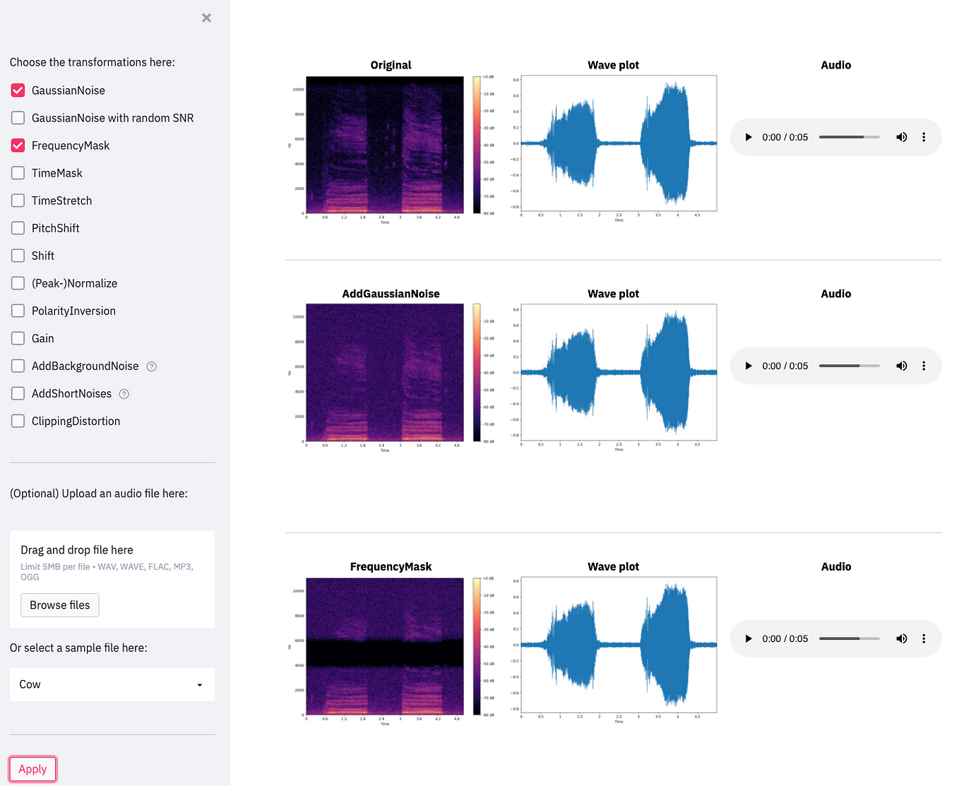 A checklist to track your Machine Learning progress | by Pascal Janetzky | Towards Data Science