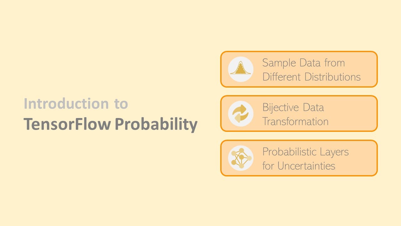 5 Commonly Used Python Datasets. There are some handy datasets ready to… | by Yeung WONG ...