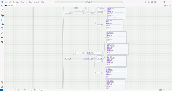 Extracting Data from Canvas Line Charts with Selenium,Python and ...
