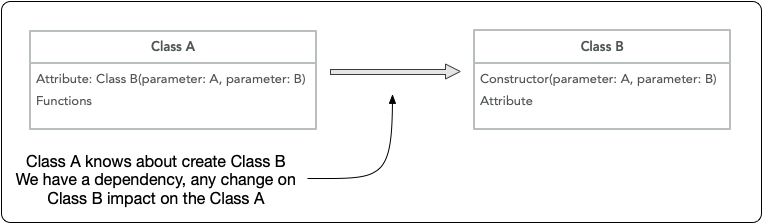 Start using '.env' for your Flask project and stop using environment variables for development ...