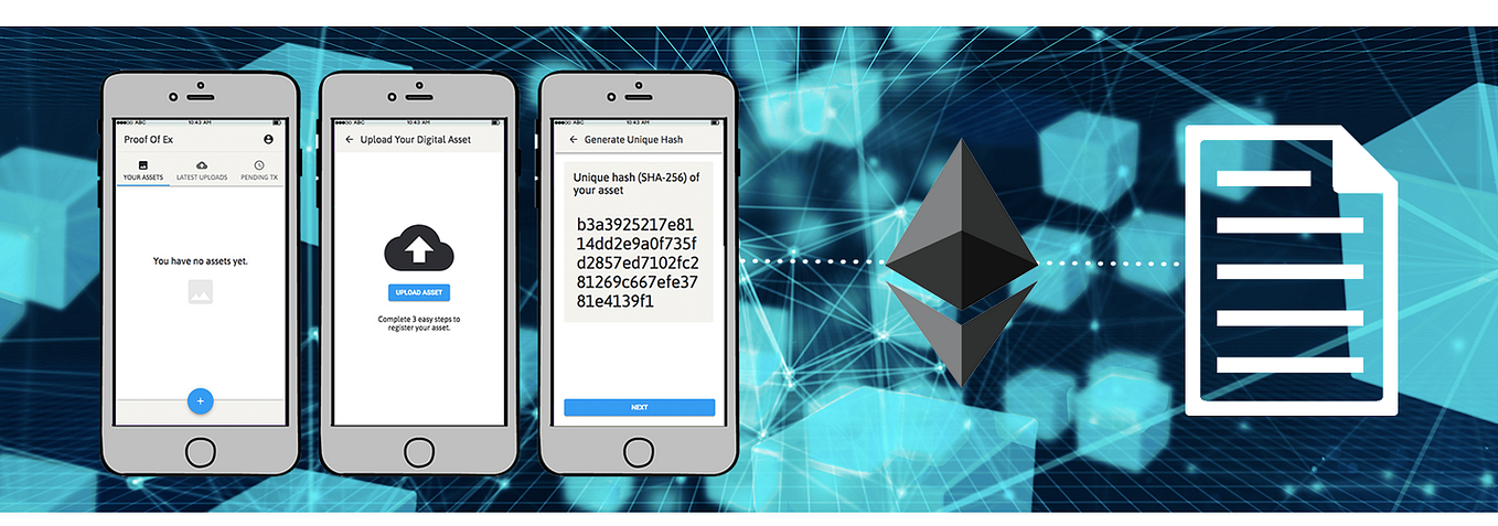 How To Make Money Developing React Components | by Mark Muskardin | Medium