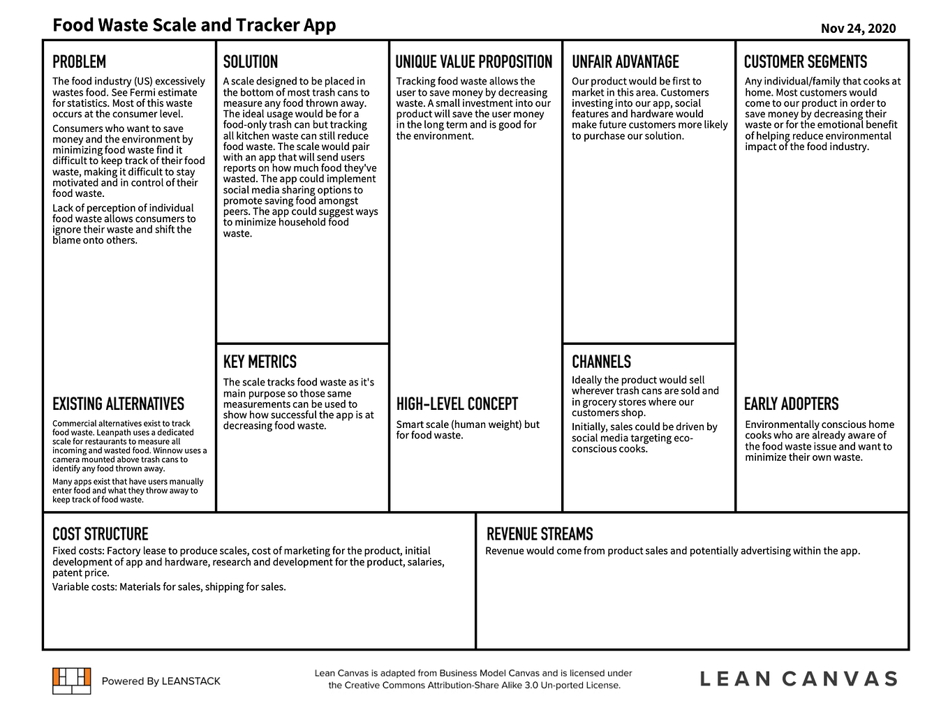 Lean Canvas Analysis 2: Food Inventory & Alert System | by Jeannie ...