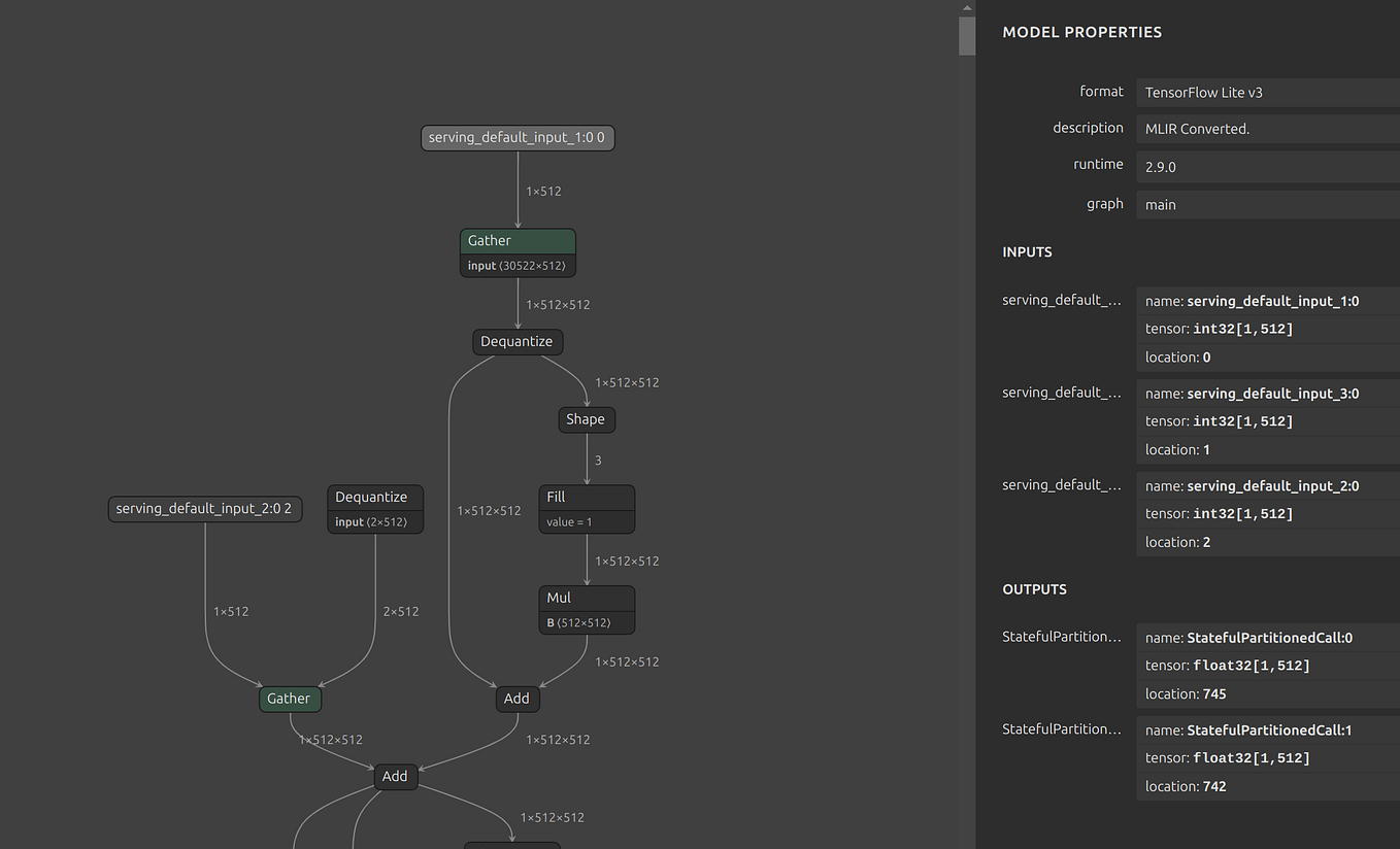 TensorFlow: How to freeze a model and serve it with a python API | by Morgan | metaflow-ai