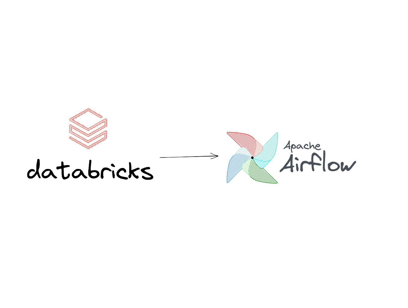Send information from Airflow to Databricks | by minhadona | Dev Genius