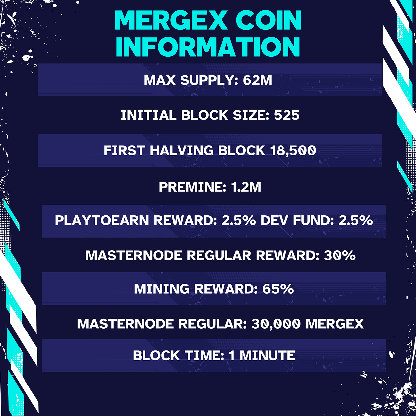 MERGEX. PRE-LAUNCH COMPETITION. LAUNCH DATE MONDAY 11th MARCH 2024 | by MergeX - Mine Game Earn ...
