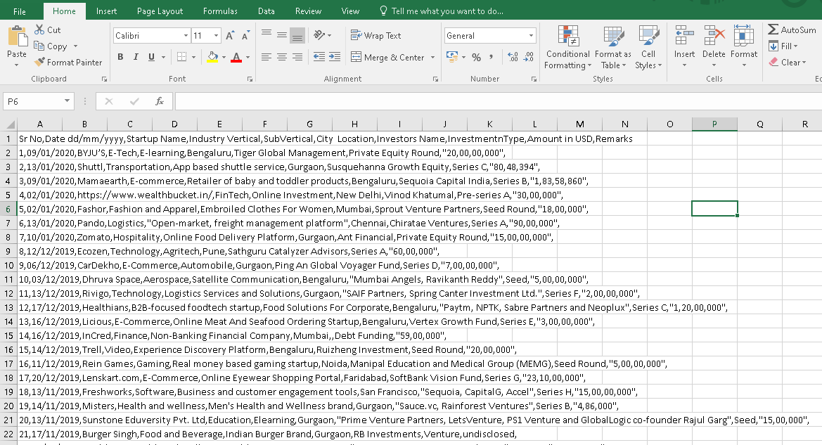 Data Cleaning and Exploratory Data Analysis with Ms. Excel on Turmeric ...