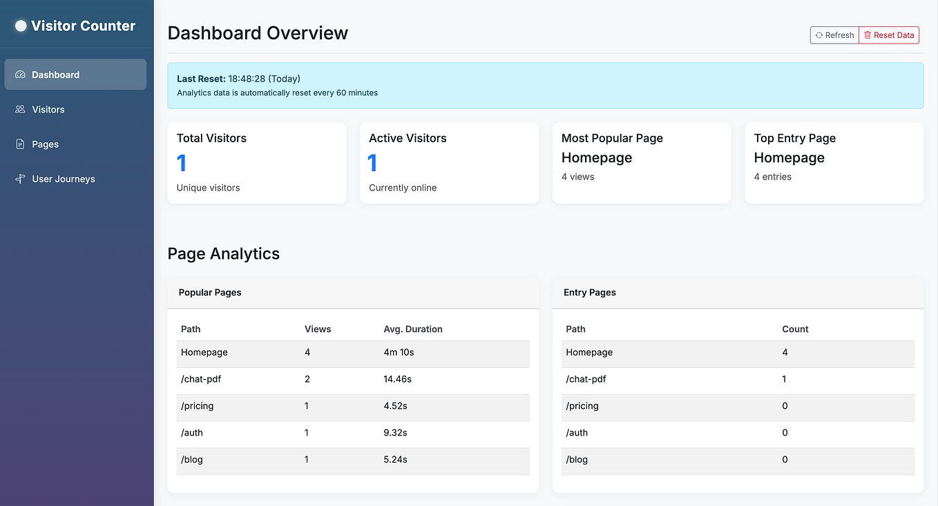 Building a Modern HTML to PDF Microservice with Node.js and TypeScript | by Dogukan Akin | Medium
