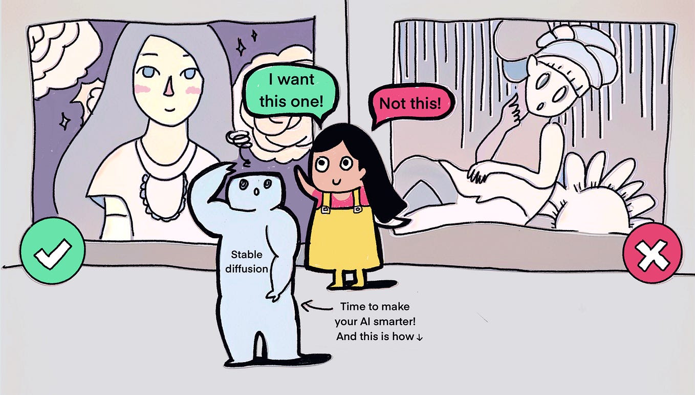 Sketch tutorial: Dribbble inspired ice cream illustration | by Vivienne ...