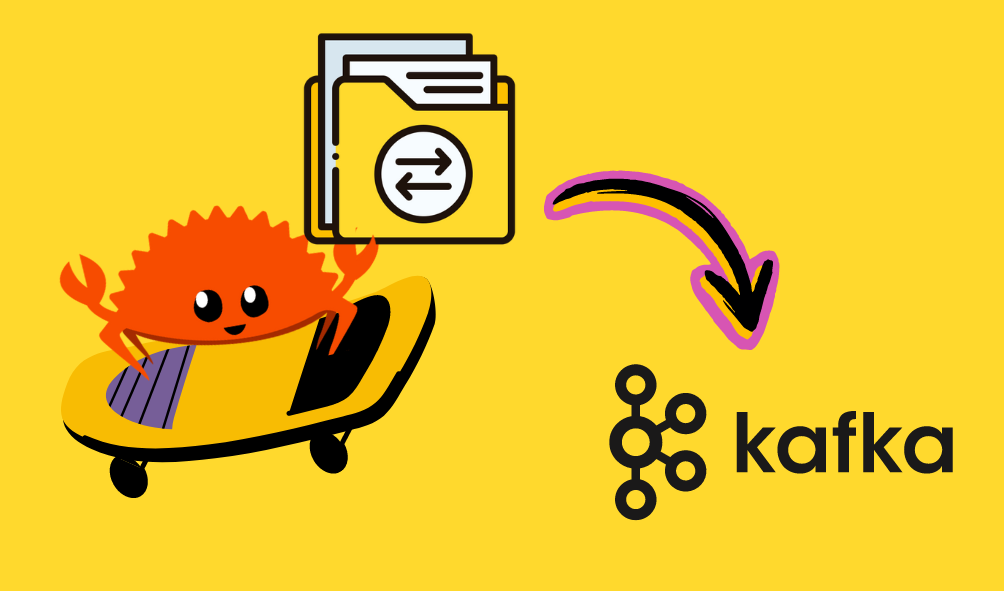 Error Handling in Rust with Actix Web: Best Practices and Strategies | by Naveenkumar ...