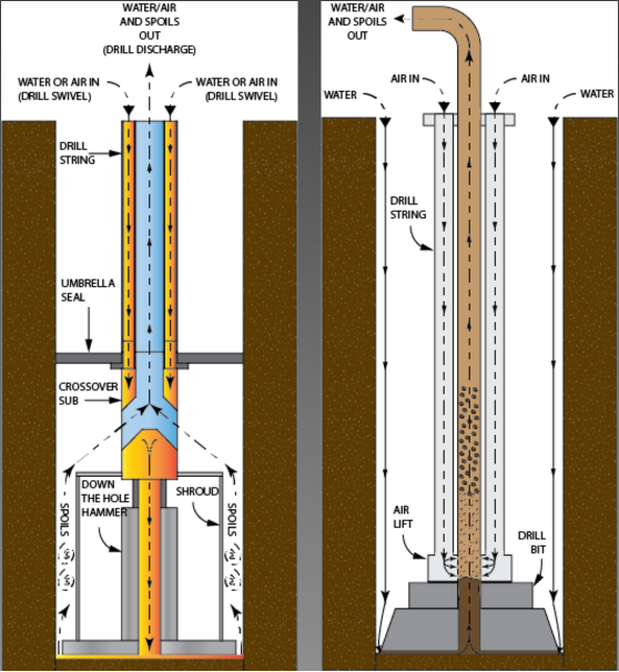 Compact Crushers can turn Debris into Money | by Sunil Newatia | Dr ...