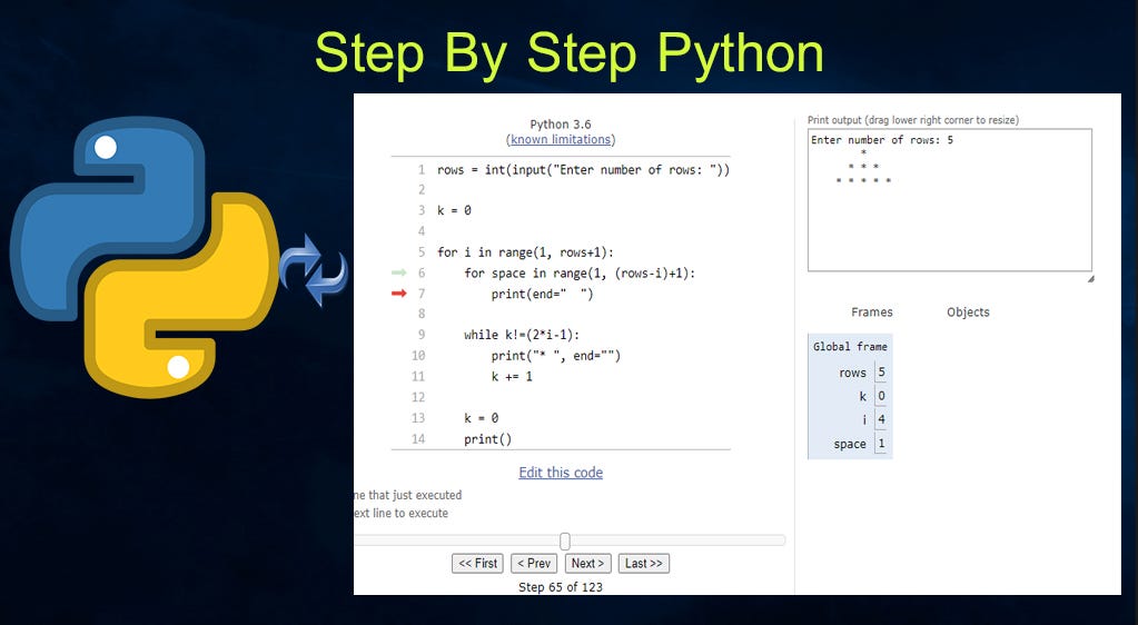 สอนวิธีสร้าง Environment Python และมีข้อดีอย่างไร - Preechaik - Medium สอนวิธีสร้าง Environment Python และมีข้อดีอย่างไร - Preechaik - Medium