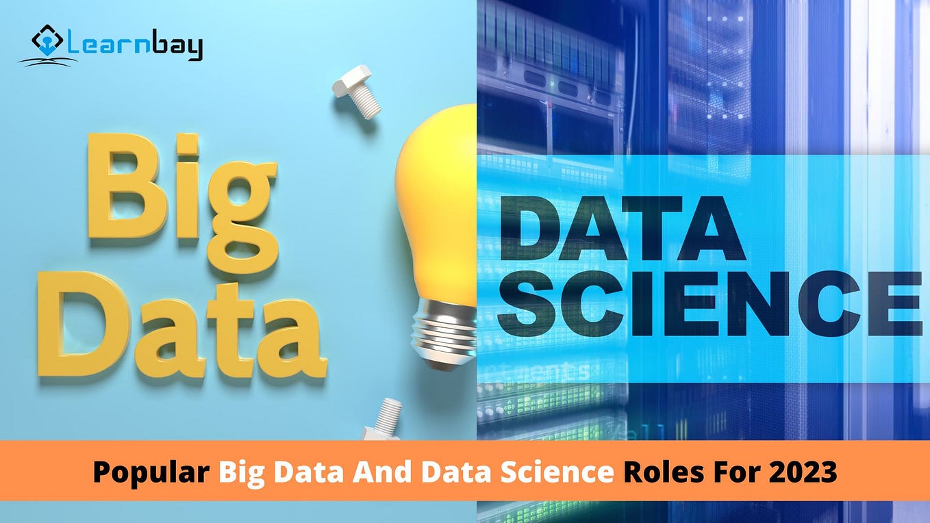 List of The 7 Best Data Science Blogs for Aspiring Data Scientist | by Datascienceblogger | Medium