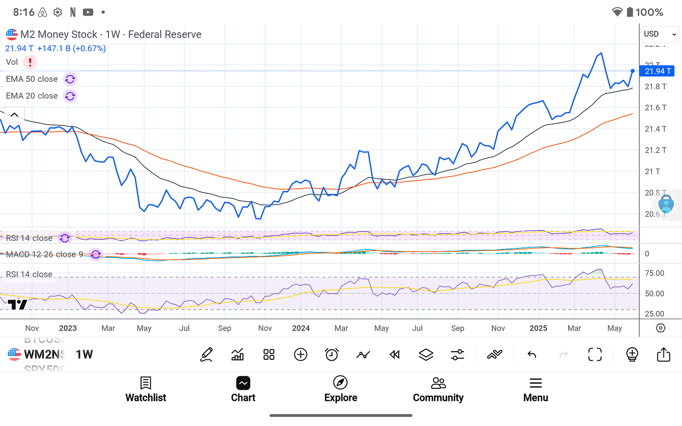 Extra Finance Deep Dive. Extra Finance is a leverage yield… | by Vesper ...