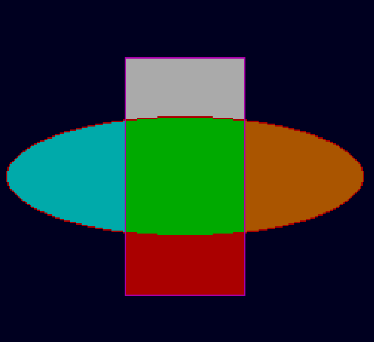 The Midpoint Ellipse Algorithm Learn To Draw Ellipses With The By Trey Tomes Medium