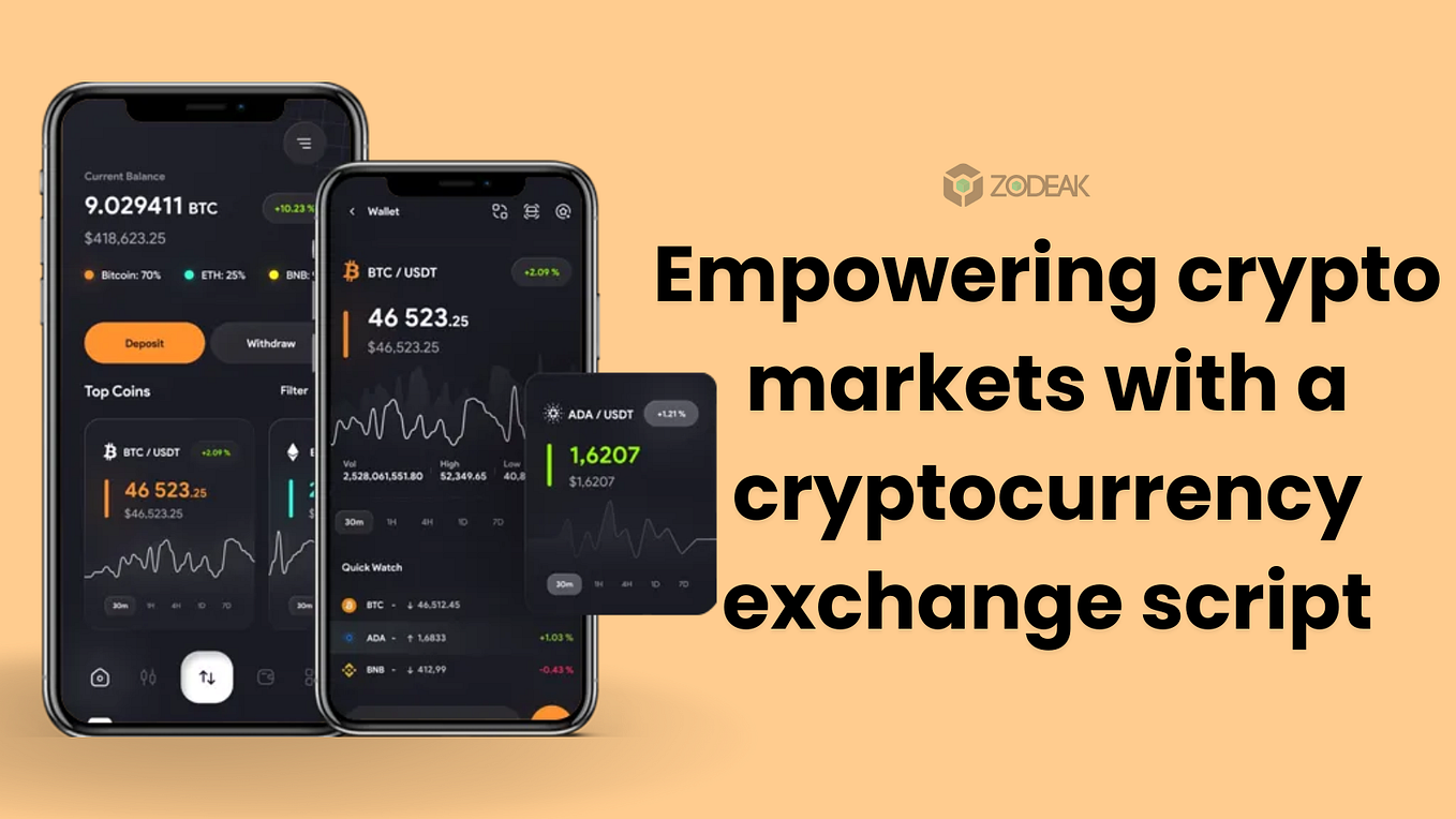 Role of Crypto Derivatives Exchange in Cryptocurrency Adoption! | by ...