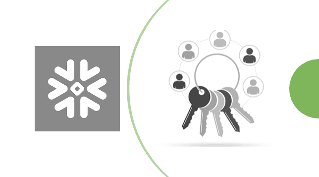 DECODE function in Snowflake. Hello Everyone, In this blog we are… | by ...