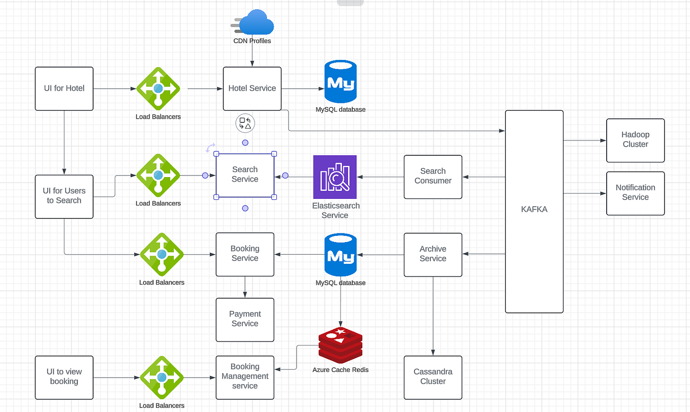 “revolutionize Your Data Management In React How To Use React Tabulator With Pagination And