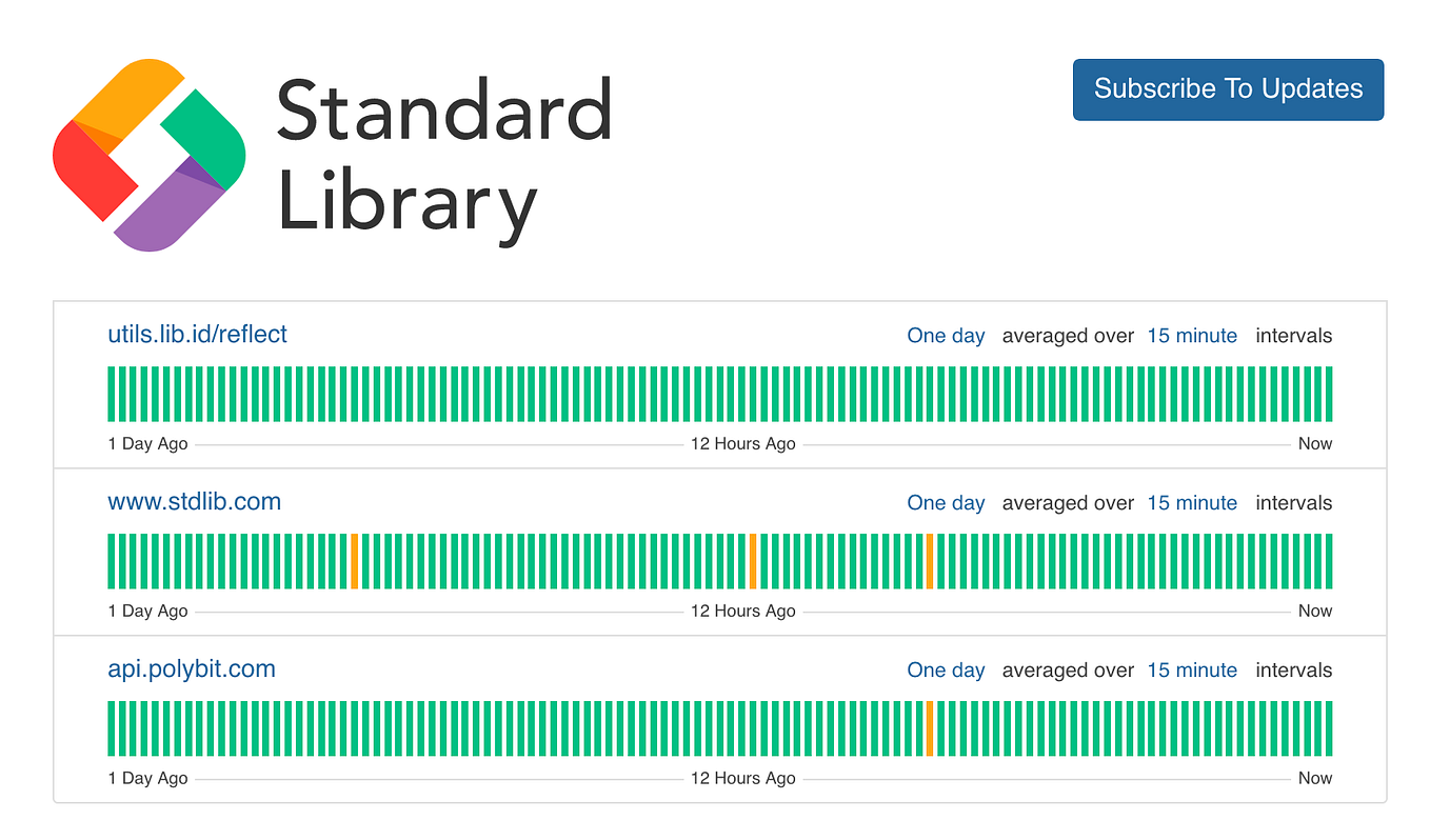 Build a “Serverless” Ping Service + Status Page in 4 Steps with StdLib Scheduled Tasks | by ...