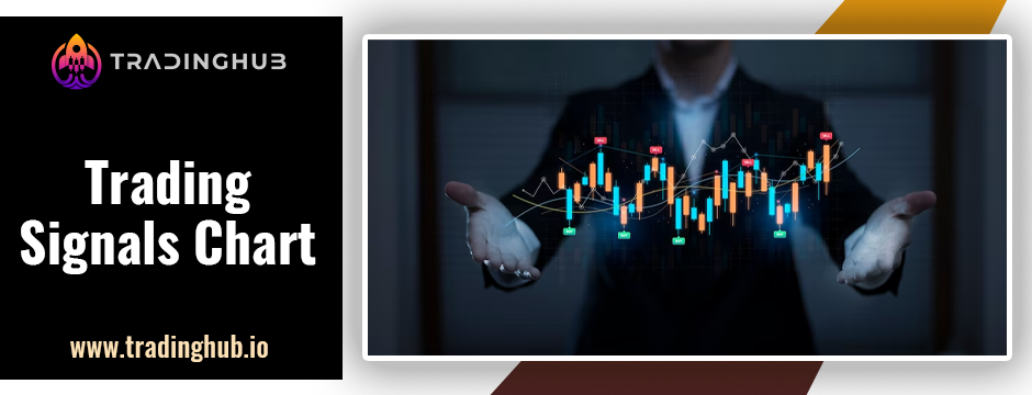 Fine-Tuning Your Trading Strategy with the Buy Sell Alert Indicator MT4 ...