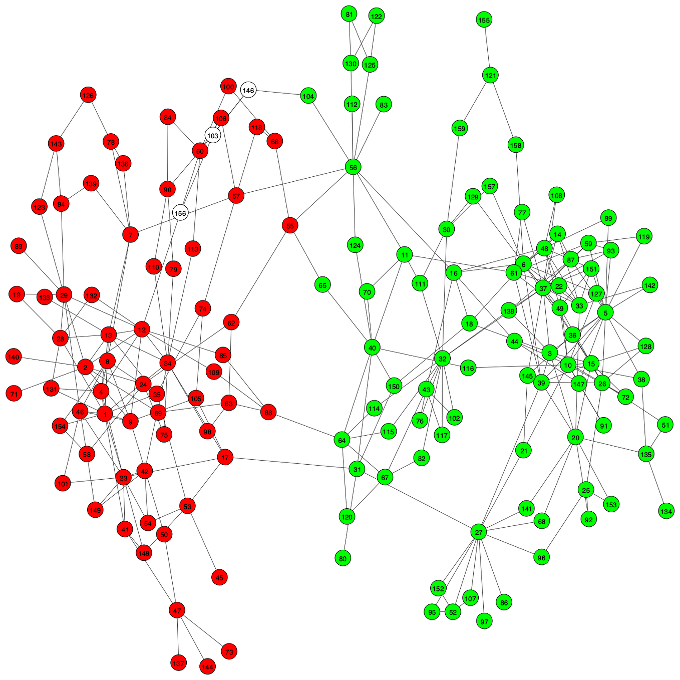 10 Common Software Architectural Patterns in a nutshell | by Vijini ...