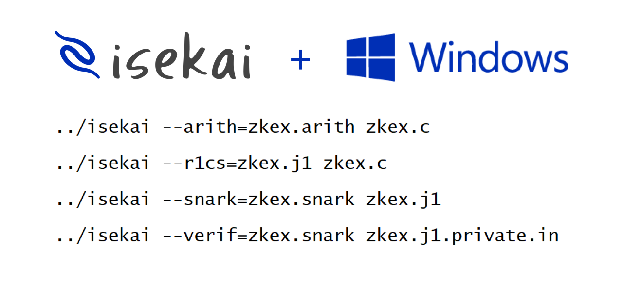 Isekai Verifiable Computation Framework — An Introduction and Call for ...