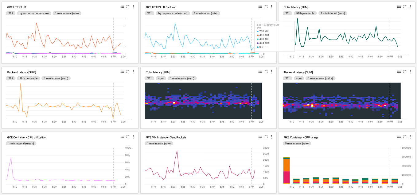 Designing a Lightweight Plugin Architecture in Java | by Suvodeep Pyne ...