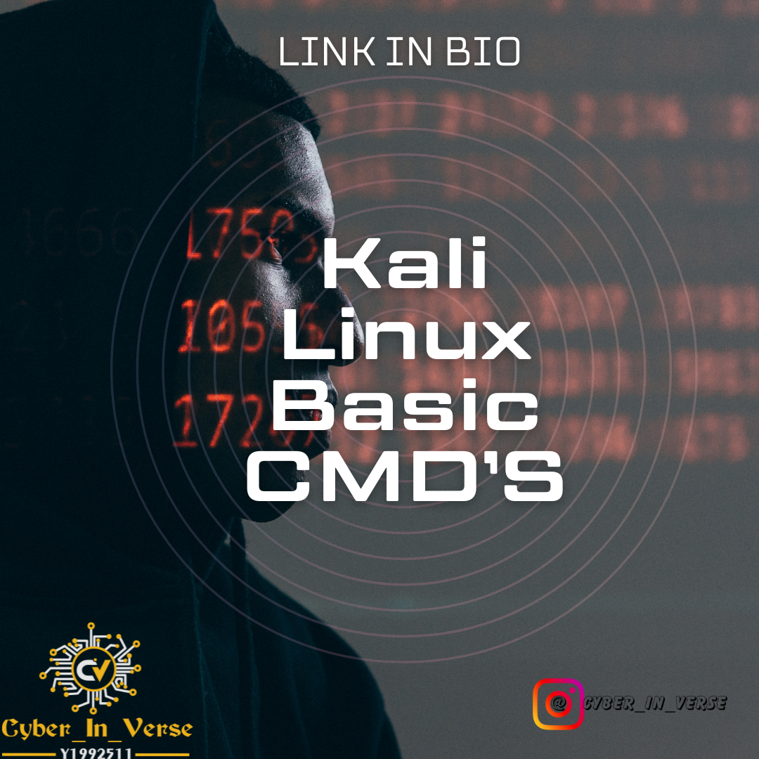 How To Install Kali Linux In Virtual Box? | by @Cyber_In_Verse | Medium