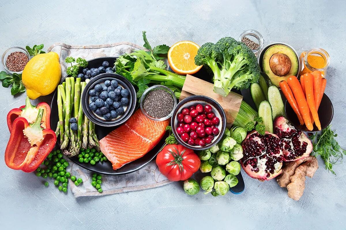 Kas ir keto diēta?. Pastāv dažādu veidu diētas ar zemu… | by Zigurds ...