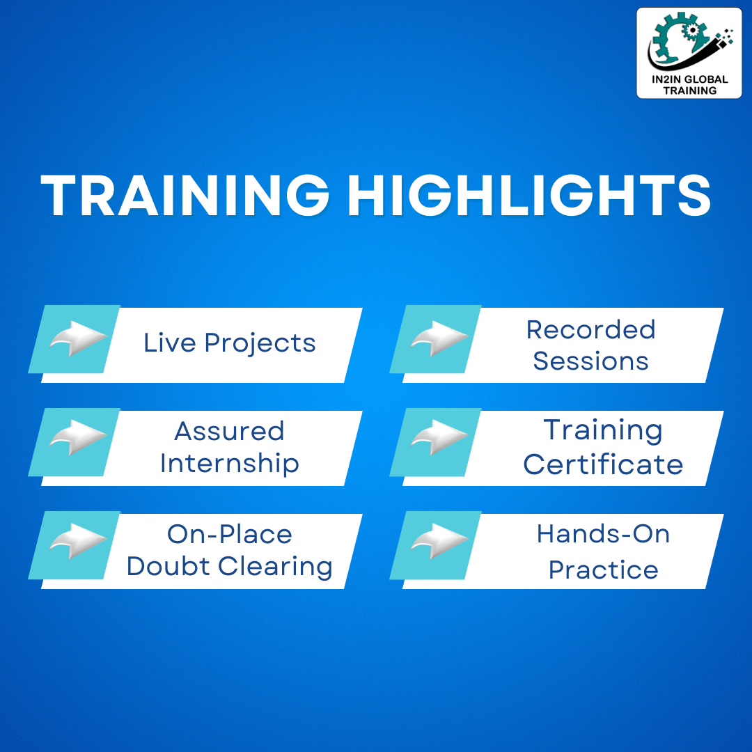 Empower Your Insights with Python: A Deep Dive into Visualization Tools | by In2In Global ...