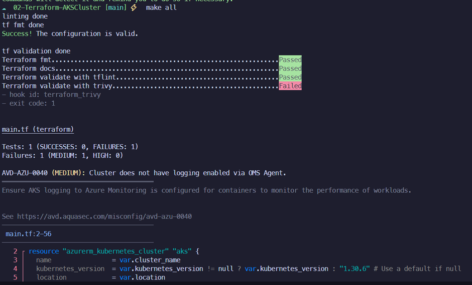 Integrating AKS, API Management, and ACA: Exposing Backend APIs via ...