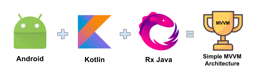 Augmented Reality in Android Apps using ARCore | Corebuild Software
