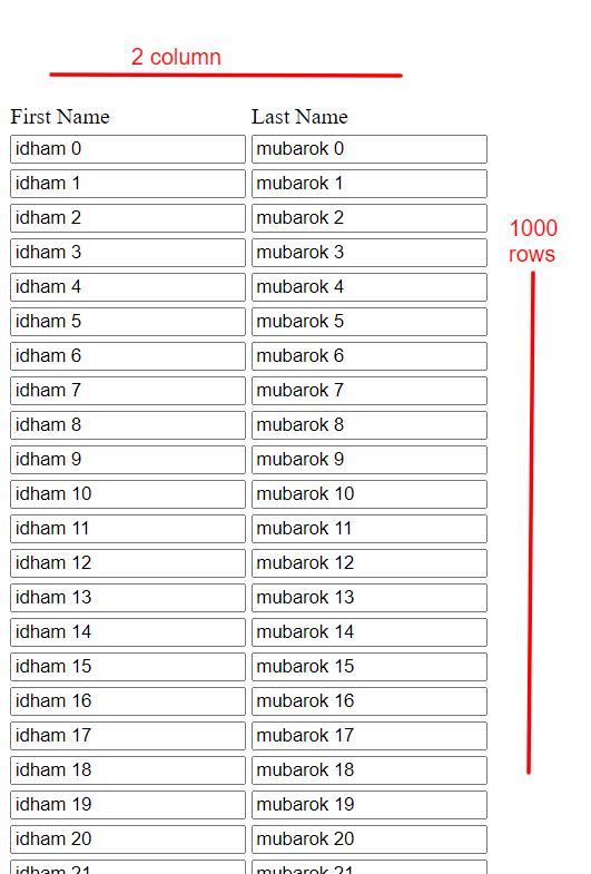 Laravel Framework: Pengertian, Manfaat dan Keunggulannya | by Idham Mubarok | Medium
