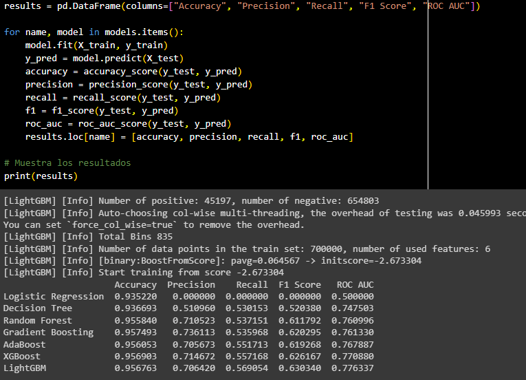 Proceso ETL con MySQL, MongoDB, AWS y Análisis de Datos con Python ...