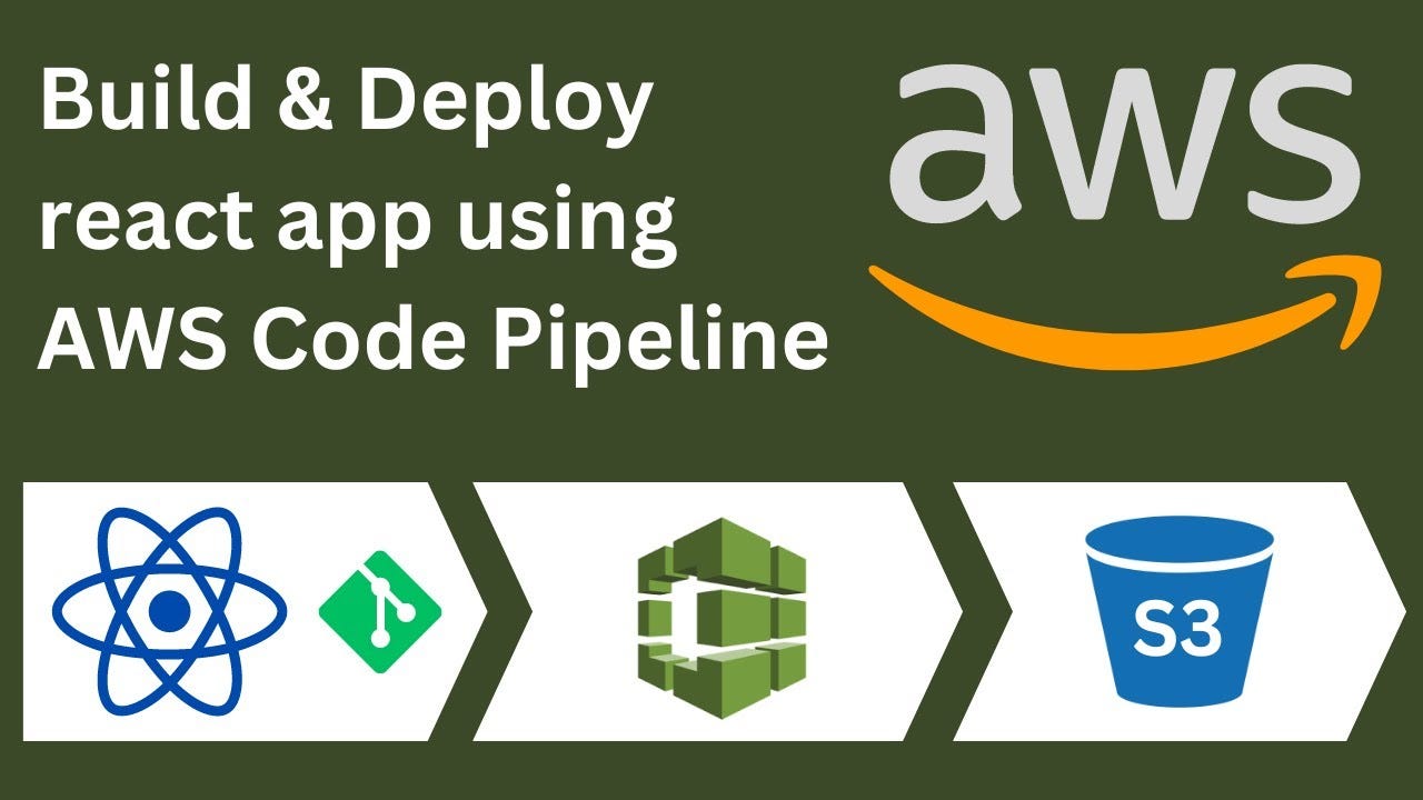 Complete Guide Deploy Node js app to AWS EC2 instance using AWS ... Complete Guide Deploy Node js app to AWS EC2 instance using AWS ...