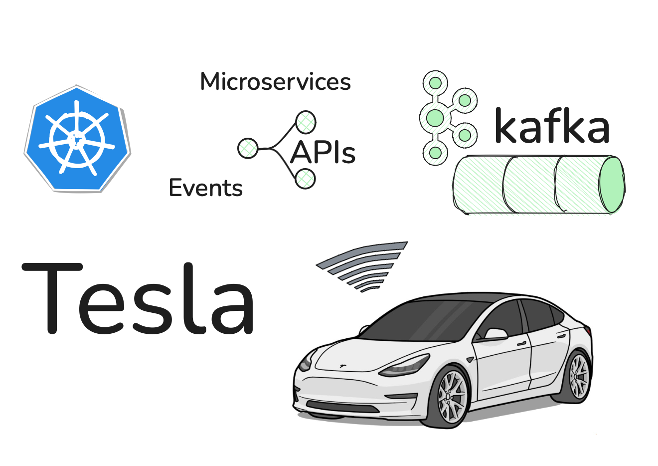 Understanding how Large Language Model actually work | by Amine Raji | Towards Dev
