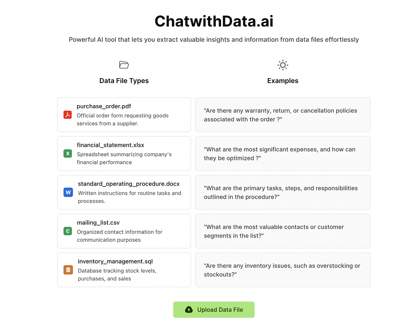 Step by Step: Creating a Bar Chart in Excel - Dev Genius