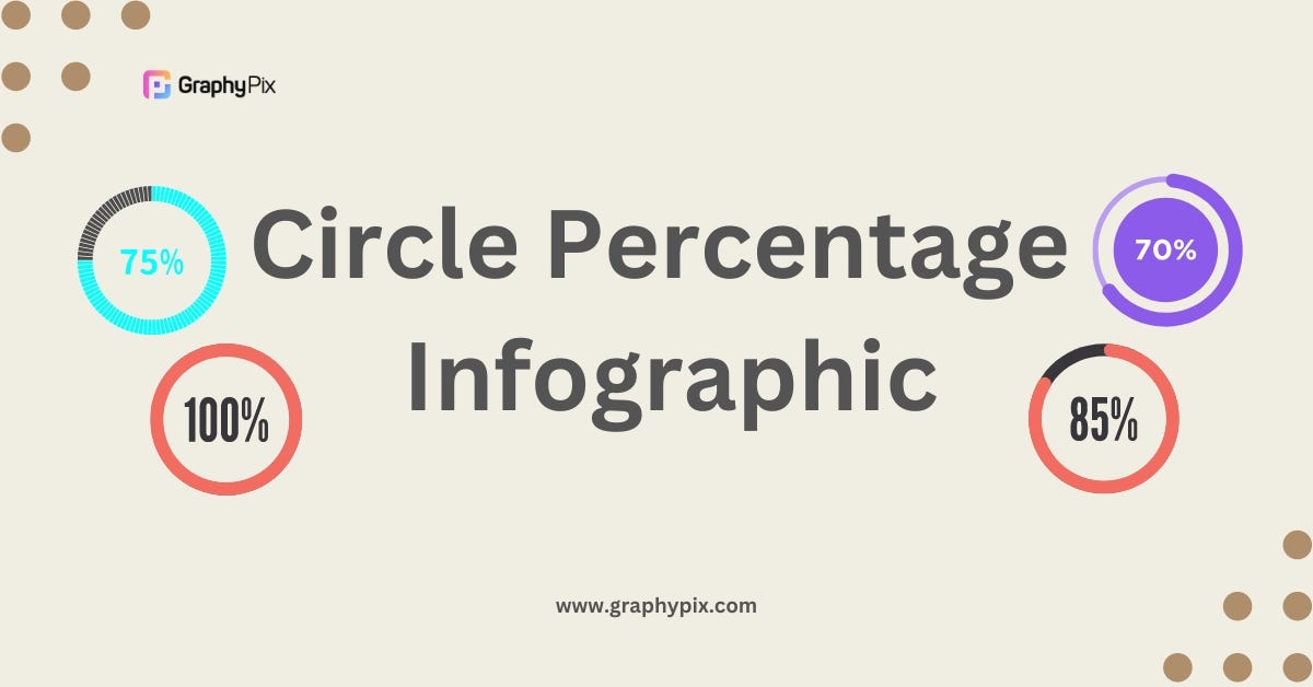 Marketing Proposal Layout | Medium