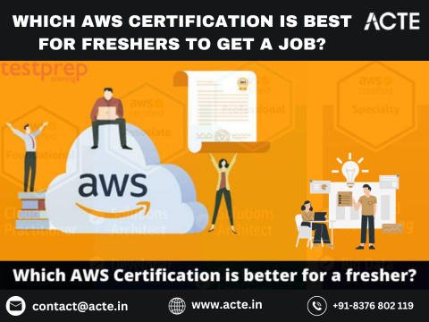 Exploring the Pros and Cons of AWS: A Comprehensive Guide to Amazon Web ...