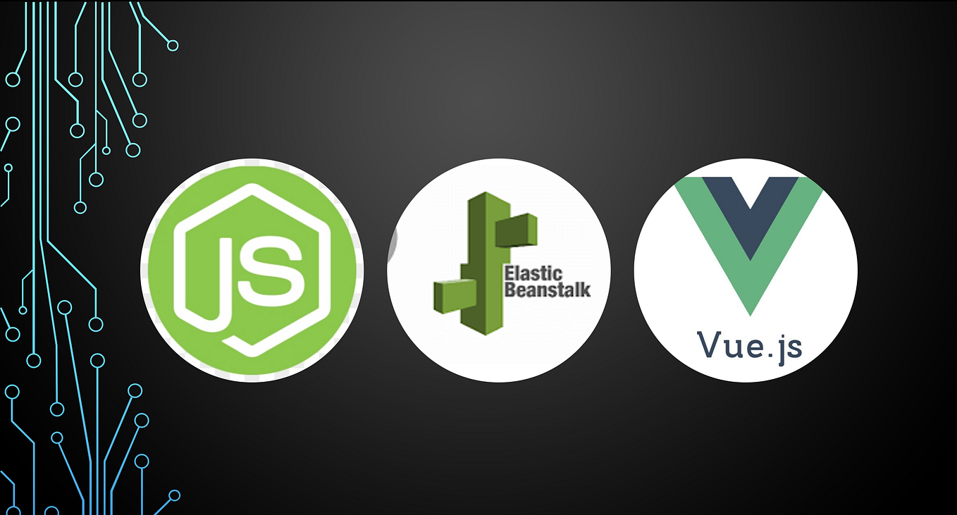 Making Elastic Beanstalk Deployment Production-Ready | by Abhishek Choudhary | AWS in Plain English