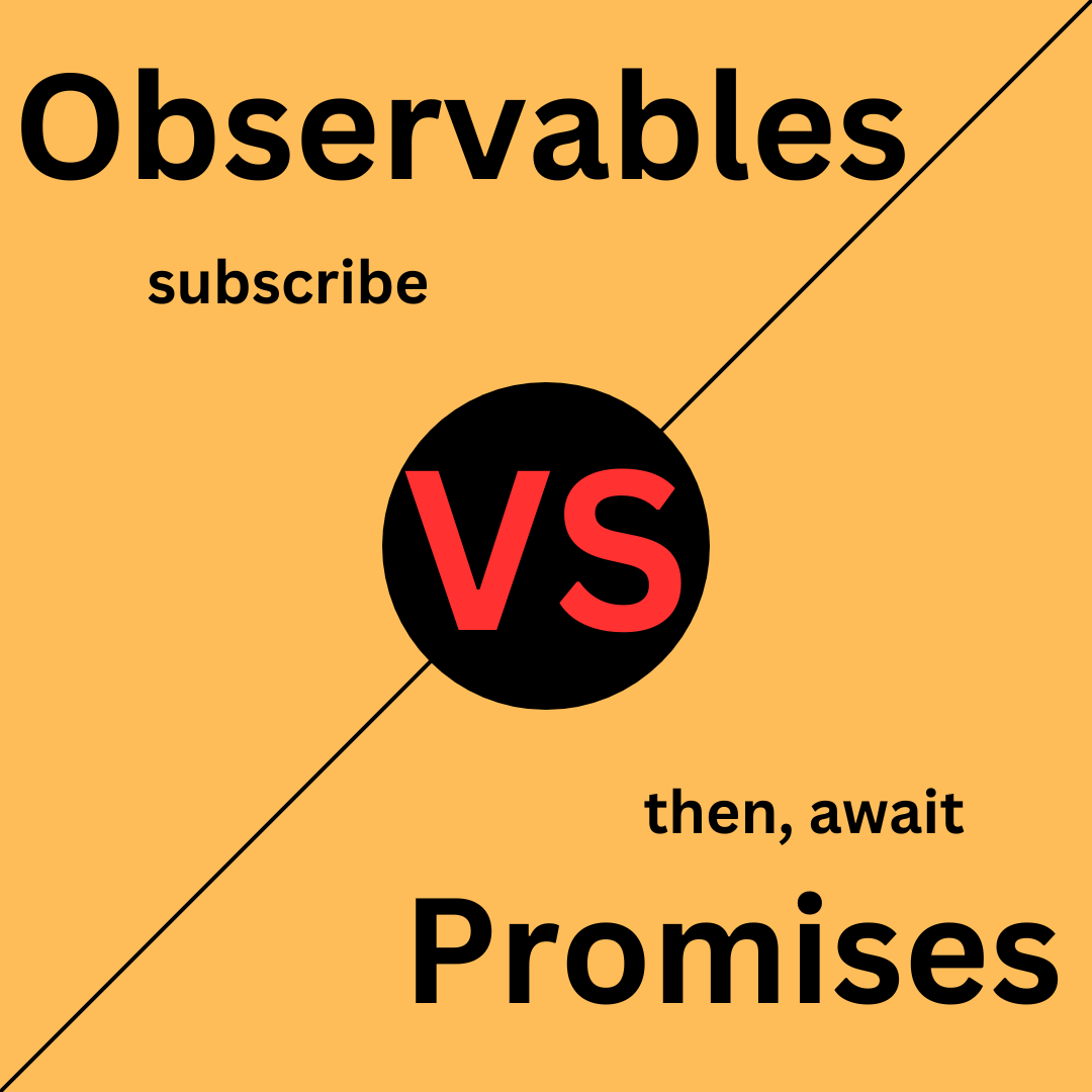 Understanding Attention in Transformers (Generative AI) | by Nikhil Kulkarni | Medium