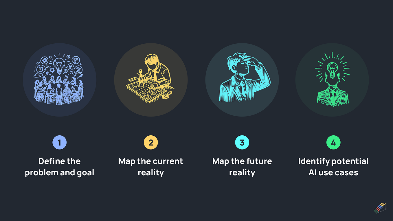 Demystifying Generative AI. There’s no doubt that the last year has ...