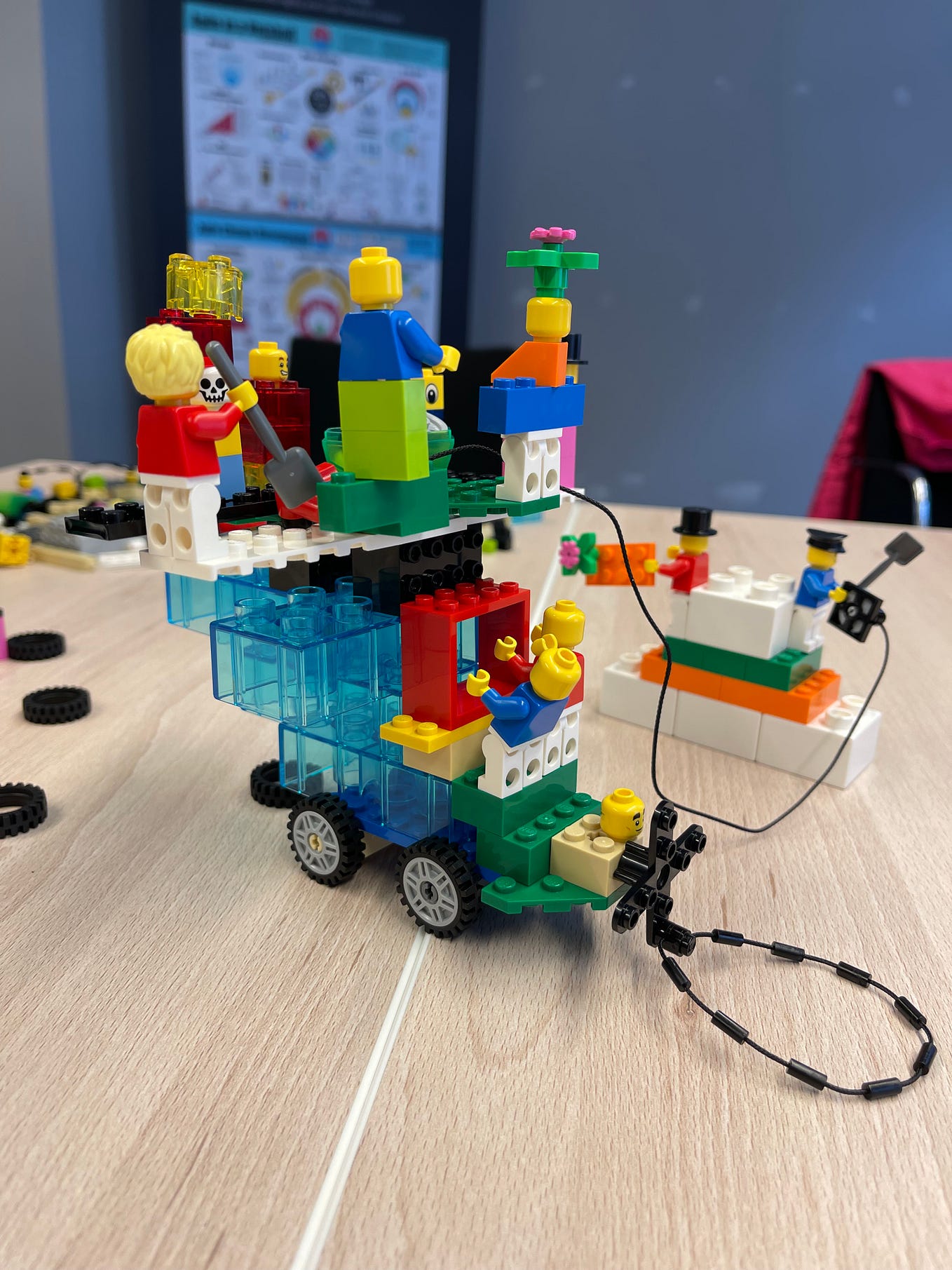 The LEGO(r) SERIOUS PLAY(r) method Meets Dave Snowden’s Complexity ...