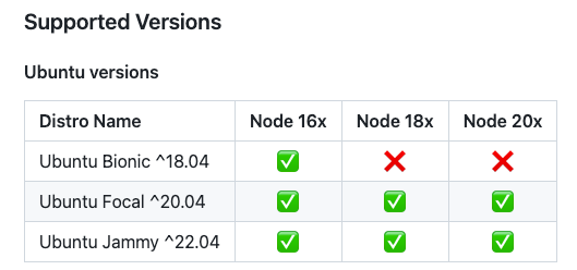 Internal error occurred: failed calling webhook “validate.nginx.ingress ... Internal error occurred: failed calling webhook “validate.nginx.ingress ...