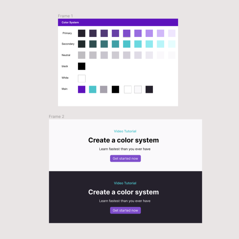 Component diagram. All about Component Diagram | by Syarifah Ristya Kusuma | Medium
