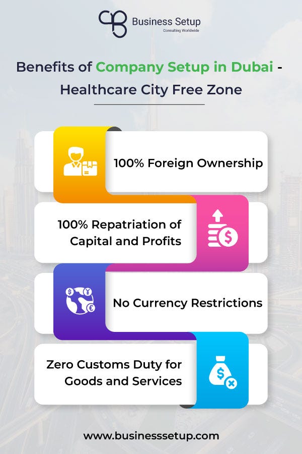 Benefits of Offshore Company Formation in RAK - Business Setup ...